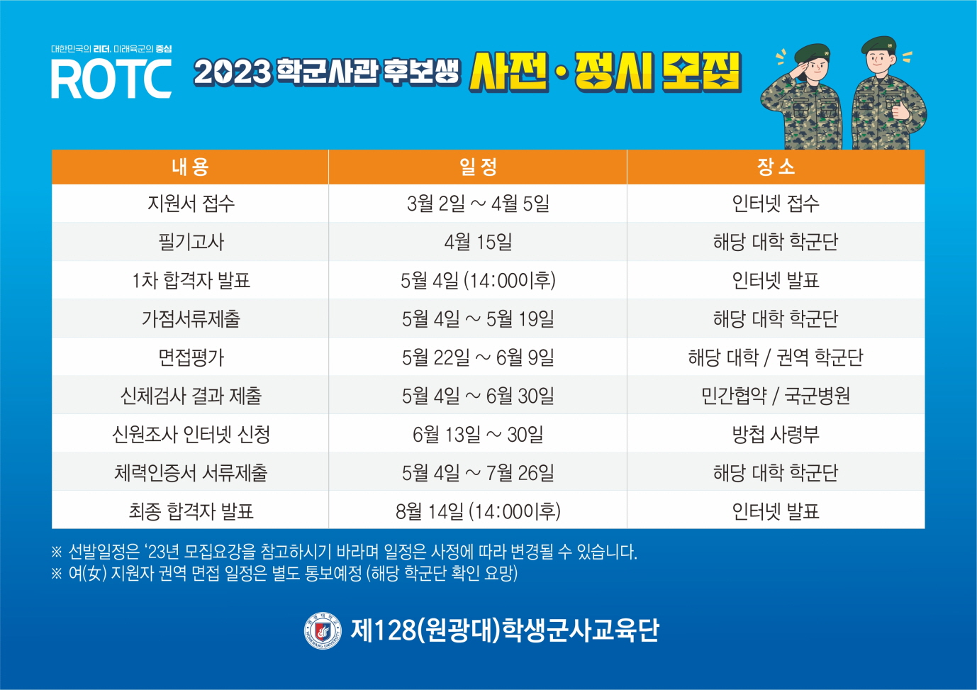 **23년 학군사관후보생(ROTC) 모집안내** – 원광대학교 학군단 | 다른 워드프레스 원광대학교 기관 홈페이지 사이트 사이트