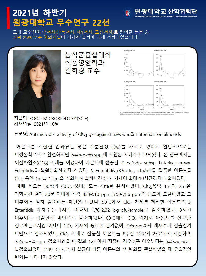 농식품융합대학김회경 교수 원광대학교 산학협력단 원광대학교