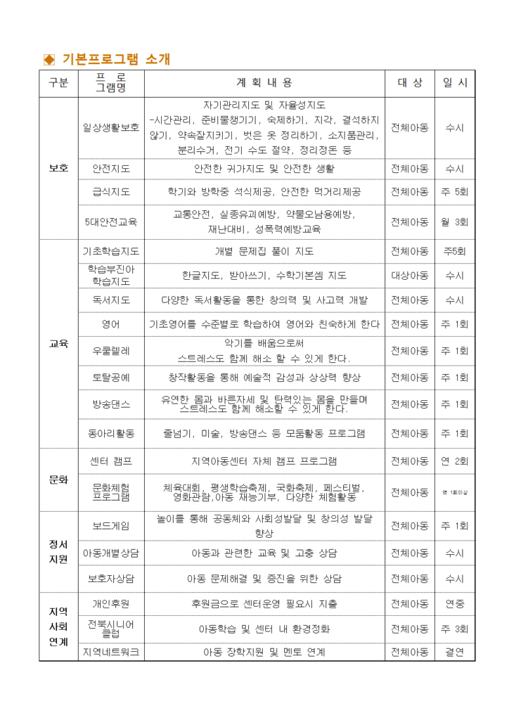 해밀지역아동센터 부속기관 도덕교육원 원광대학교